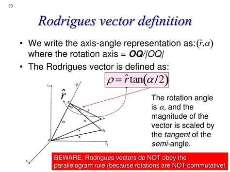 Ppt L3 Texture Components And Euler Angles Part 2 Powerpoint