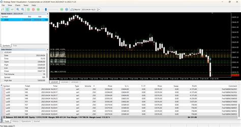 Fundamentals Free Download Trading Robot Expert Advisor For Metatrader 5