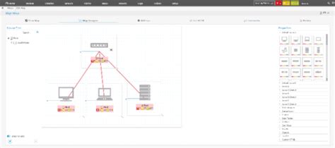 Prtg Vs Zabbix Comparison And Differences For Network Monitoring 2022