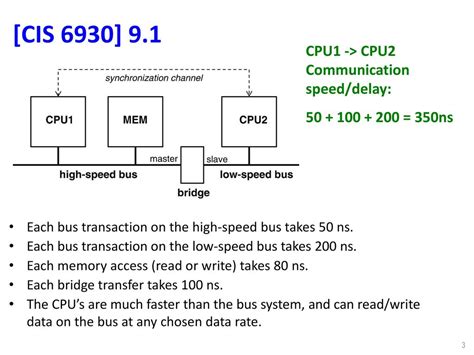 System On Chip Design Homework Solutions Ppt Download