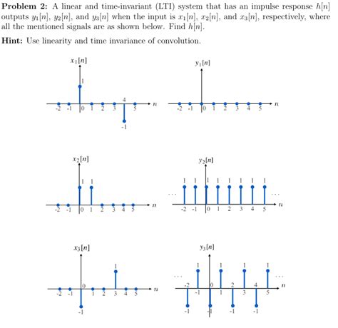 solved problem 2 a linear and time invariant lti ﻿system