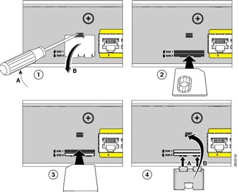 Installing The Router Cisco