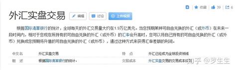 一篇文章带你了解外汇 知乎