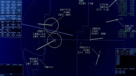 Human Reliability Principles And Mitigating Human Error