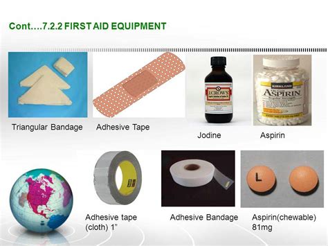 Chewable Aspirin First Aid Kit Checklist