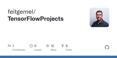 TensorFlowProjects TransferLearn TestTheModel Py At Master Feitgemel TensorFlowProjects