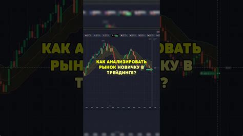 Как анализировать рынок в трейдинге 💯 Бесплатное обучение по ссылке в