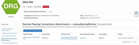 Using Oci Goldengate For Multi Region Data Replication Between Oracle