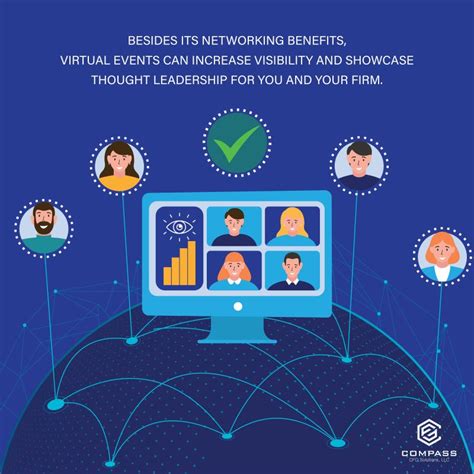 Compass Cfo Solutions Llc On Linkedin Compass Cfo Solutions Toolkit