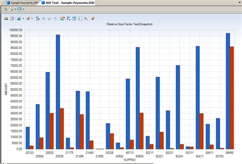 relative size factor test rsf updated oct 24 2012 ideascripting