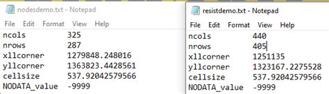 Export To Circuitscape Tool For Arc Pro Ascii For Esri Community