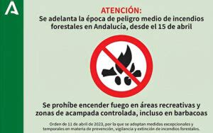 Riesgo de incendios nivel medio Junta de Andalucía