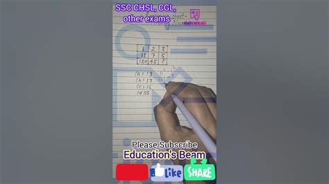 in reasoning how to solve coding decoding questions reasoningtricks mathshortcut