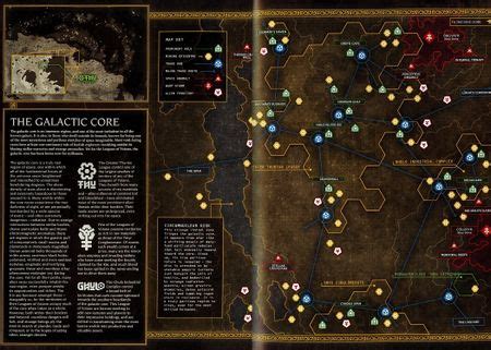 Leagues Of Votann Warhammer 40k Lexicanum