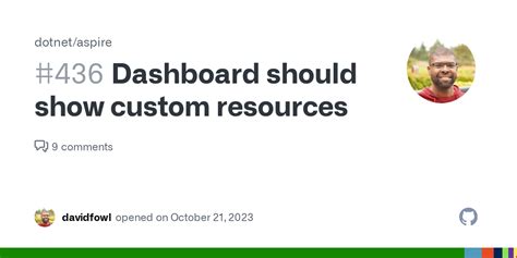 Dashboard Should Show Custom Resources · Issue 436 · Dotnetaspire · Github