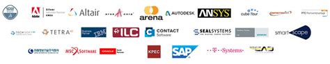 Product Lifecycle Management Solutions Prostep