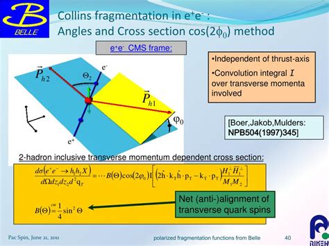 Ppt Polarized Fragmentation Functions From Belle Powerpoint