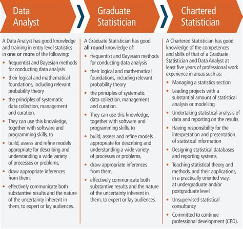 Rss Feature Data Analysis Is Not Just About Crunching Numbers