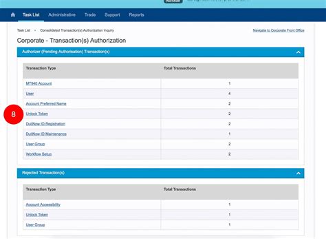 Article Rhb Malaysia