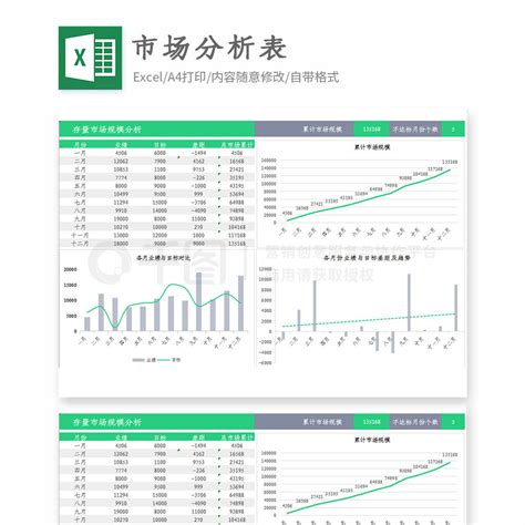 市场分析excel模板 市场分析表excel模板 模板免费下载 Xlsx格式 编号35874019 千图网