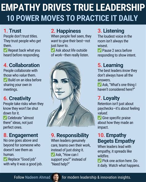 Ferdinandus Soesilo Ma Csma Cpc On Linkedin Empathy In Leadership