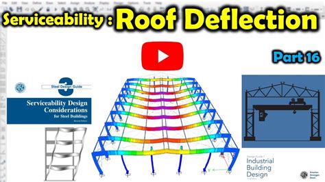 Serviceability Deflection Limits According To Aisc No 3 And No 7 Youtube