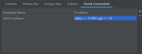 sql check constraint definitive guide with examples