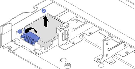 Remove The Raid Flash Power Module On The Chassis Thinksystem Sr630 V3 Lenovo Docs