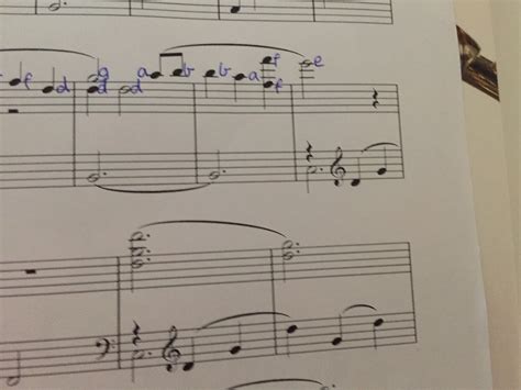 What Does This Mean The Treble Clef Symbol In The Left Handbass Clef