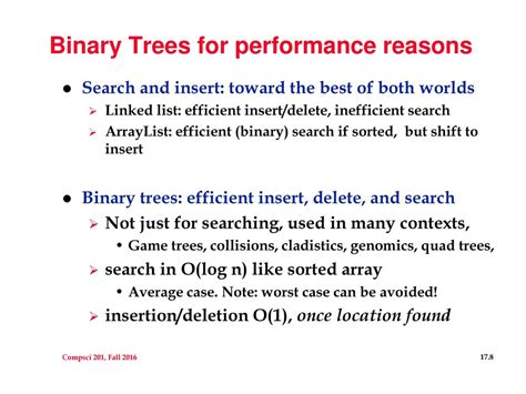 Pftfbh Binary Search Trees Fundamental Data Structure Ppt Download