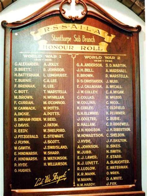 Stanthorpe Rsl Sub Branch Honour Roll Wwi And Wwii Anzac Square