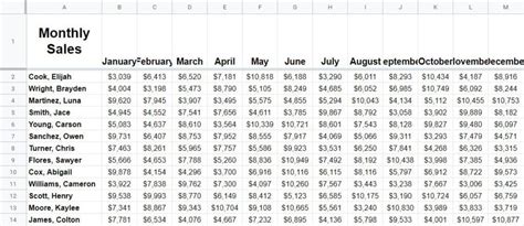 How To Rotate Text Make Text Vertical More In Google Sheets
