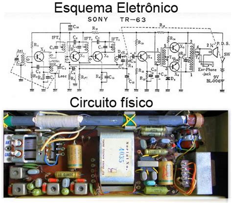 Esquema Eletrônico Diagrama De Blocos Nova Eletrônica