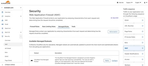 Best Web Application Firewalls Bleepingcomputer