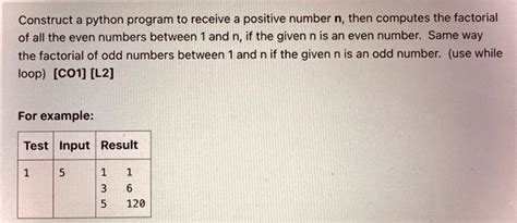 Solved Construct A Python Program To Receive A Positive Chegg