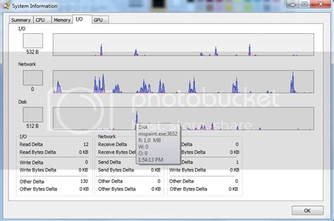 Cpu Usage Jumping Up And Down TechPowerUp Forums