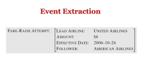 Named Entity Recognition And Information Extractionpptx Programming Languages Computing