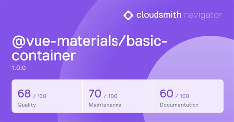 Vue Materialsbasic Container 100 Npm Package Quality Cloudsmith Navigator