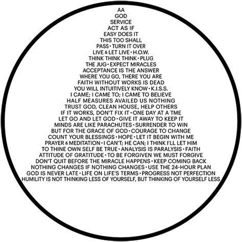 Alcoholics Anonymous Symbol In Slogans A A Poster By Recoveryt