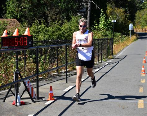 David Gusss Instagram Twitter And Facebook On Idcrawl