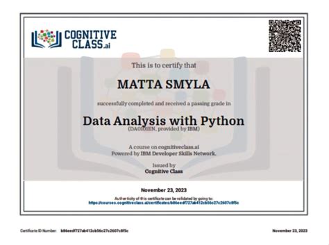 Smyla Matta On Linkedin Python Dataanalysis