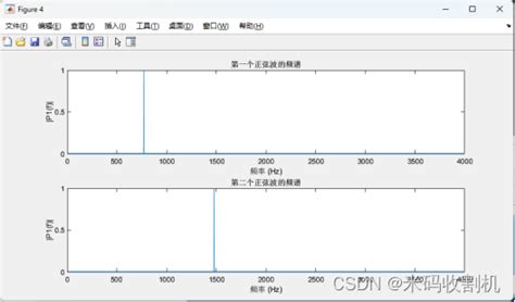【matlab】matlab电话拨号音合成与识别代码论文【独一无二】 Csdn博客