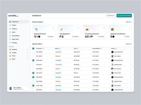 Management System Designs Themes Templates And Downloadable Graphic