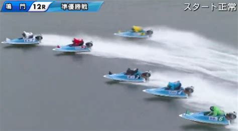 【競艇予想】鳴門g1大渦大賞2018（最終日）優勝戦など公開！ 万舟男ジンの競艇予想ブログ