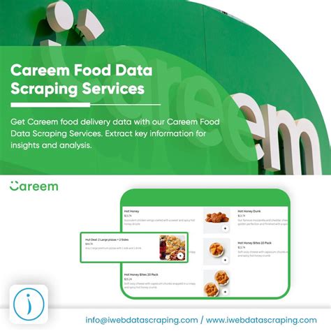 Iweb Data Scraping On Linkedin Careemfooddatascrapingservices Extract
