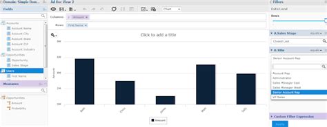 Learn New Features In Jaspersoft 62 Dashboards Intra Dashlet Drill