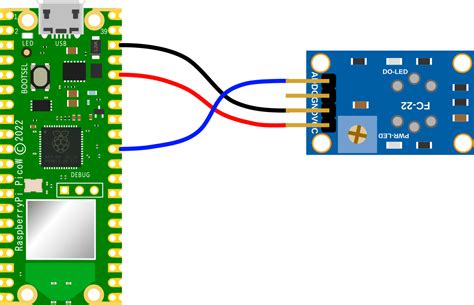 D3js Tips And Tricks Connecting Gas Sensors To The Raspberry Pi Pico