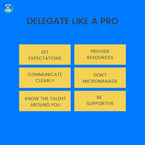 Delegation And Prioritization Definition And Tips Timetrack Blog