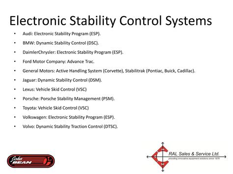 Ral Electronic Stability Ppt