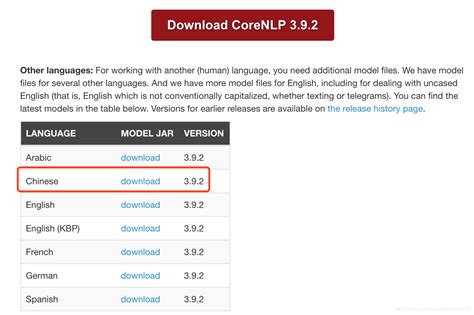 Nlp工具——stanford Parser使用手册 Csdn博客